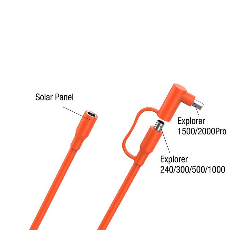 Kabel Jackery DC Solar Panel Extension Cable (5 m) | techwish.pl